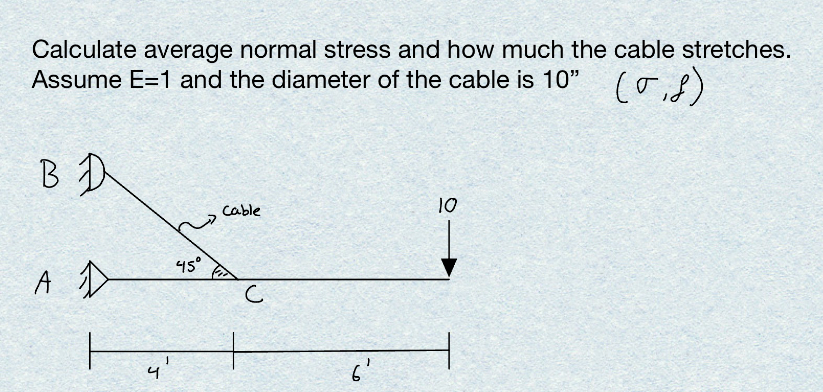 Solved Calculate average normal stress and how much the | Chegg.com