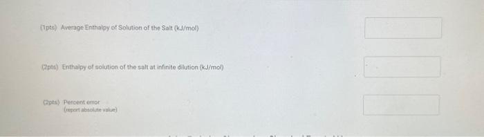 Solved Table view List view (ipts) Average Enthalpy of | Chegg.com