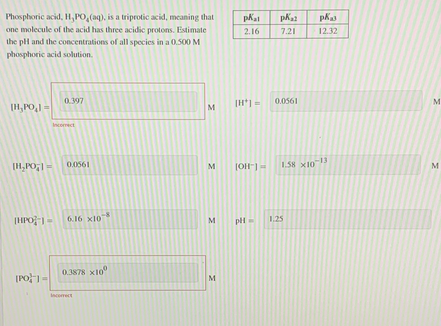 Solved Phosphoric acid, H3PO4(aq), ﻿is a triprotic acid, | Chegg.com