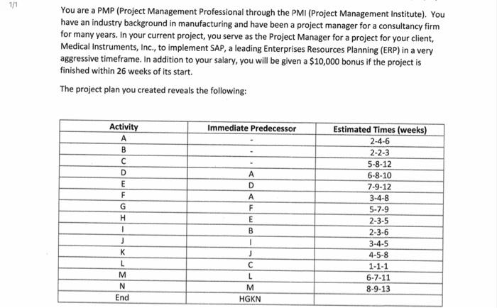 Solved You are a PMP (Project Management Professional | Chegg.com
