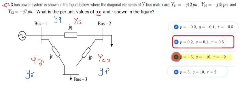 Solved 4A 3-bus power system is shown in the figure below, | Chegg.com