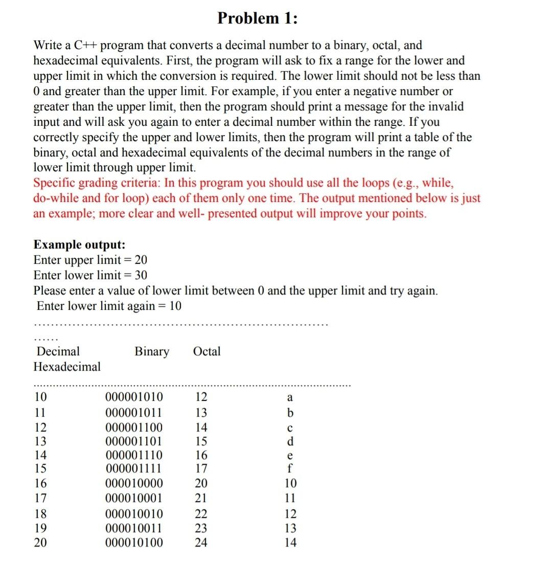 Solved please follow the guidelines and use all three loops | Chegg.com