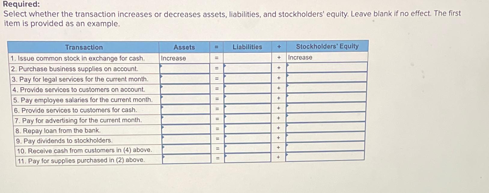 Solved Required:Select whether the transaction increases or | Chegg.com