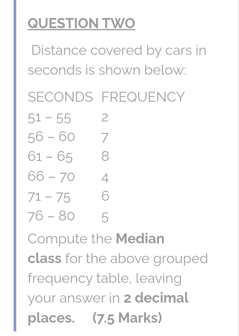 Solved QUESTION TWODistance covered by cars in seconds is | Chegg.com