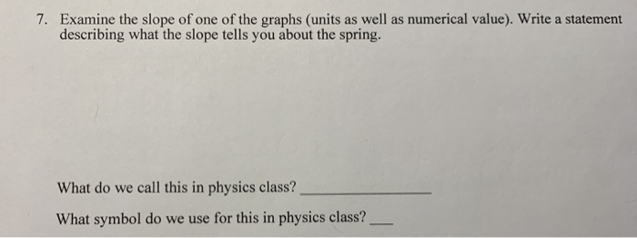 Solved The graph is a typical example of Force vs. | Chegg.com