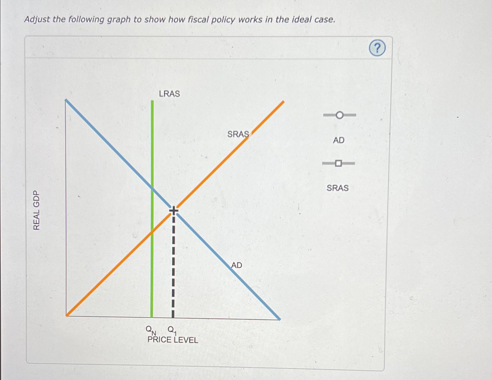 Solved Adjust the following graph to show how fiscal policy | Chegg.com