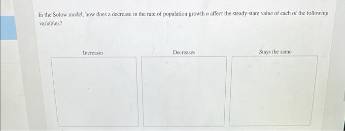 Solved In the Solow model, how does a decrease in the rate | Chegg.com