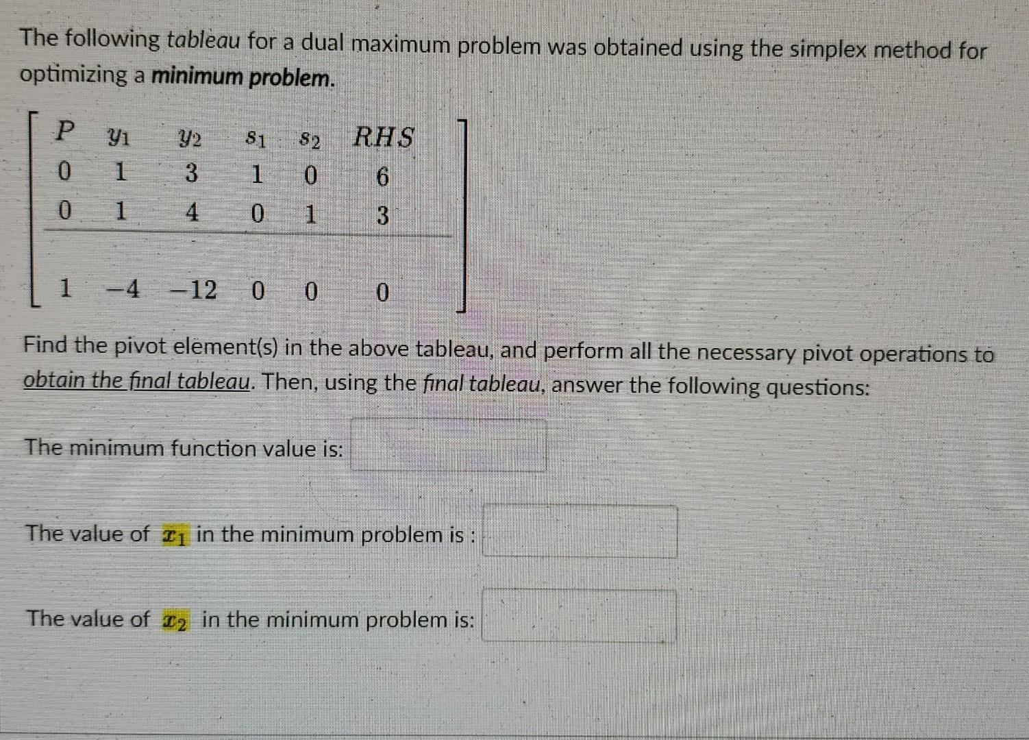 Solved The following tableau for a dual maximum problem was | Chegg.com