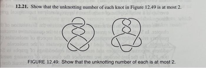 Solved 12.21. Show that the unknotting number of each knot | Chegg.com