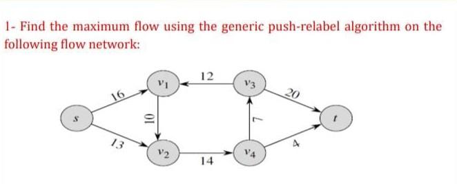 Solved 1- Find the maximum flow using the generic | Chegg.com
