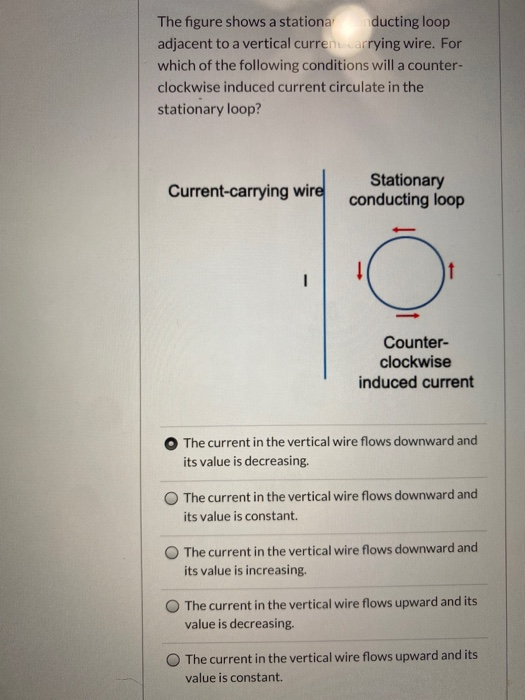 Solved The figure shows a stationa ducting loop adjacent to | Chegg.com