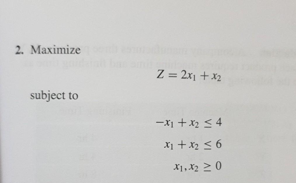 Solved 2. Maximize Z= 2x1 + x2 subject to - x1 + x2