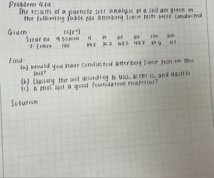 Solved Problem 4.19: The results of a particle size analysis | Chegg.com