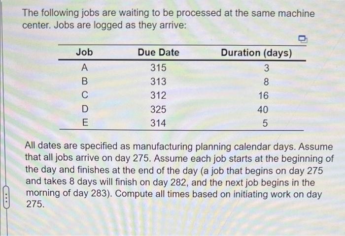 Solved The average tardiness (job lateness) for the sequence | Chegg.com