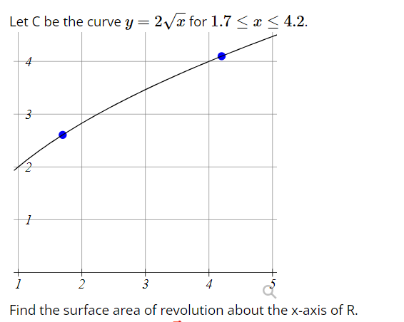 Solved Let C ﻿be the curve y=2x2 ﻿for 1.7≤x≤4.2.Find the | Chegg.com