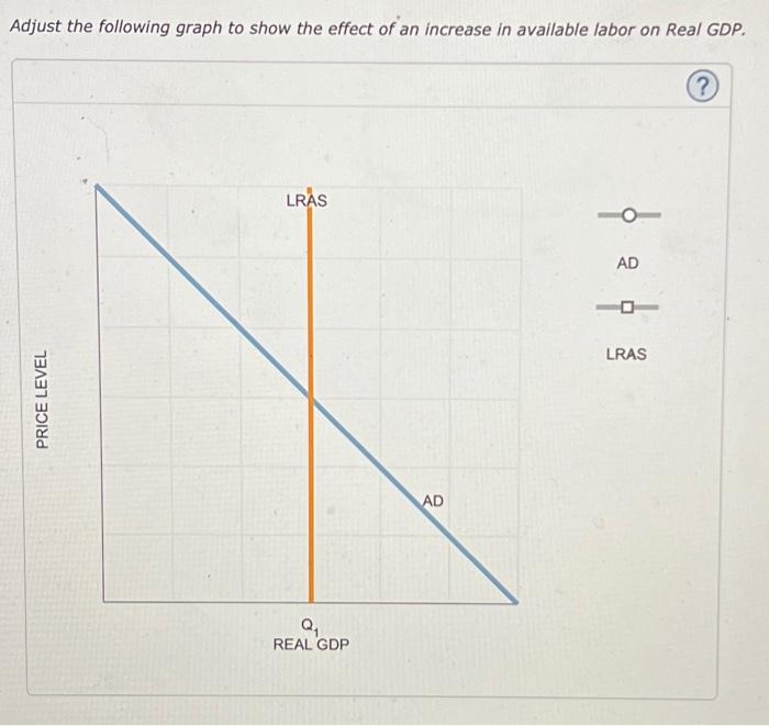 Solved 4. Working with Numbers and Graphs Q4 A change in the | Chegg.com