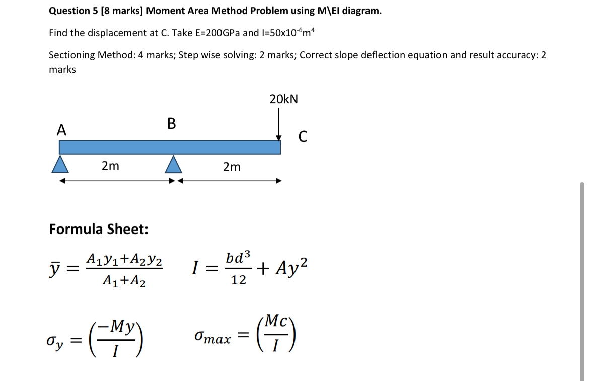 Solved FQuestion 5 [8 ﻿marks] ﻿Moment Area Method Problem | Chegg.com