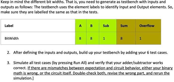 Solved In CircuitVerse, first create a new circuit, and call | Chegg.com