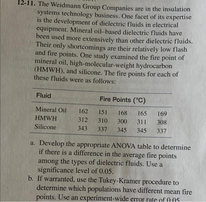 Solved 12-11. The Weidmann Group Companies are in the | Chegg.com