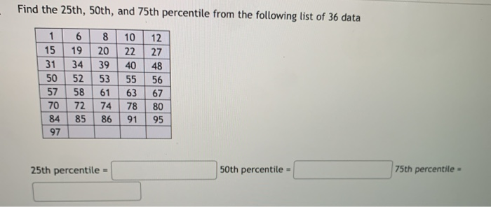 Solved Find the 25th, 50th, and 75th percentile from the | Chegg.com