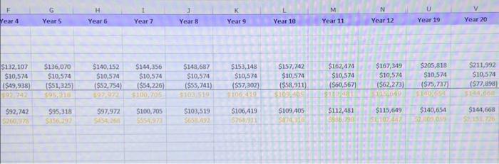 Pro Forma Model based on Lighting Projection 1. fiche | Chegg.com