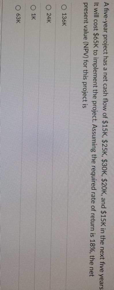 Solved Rmula Sheet And Z Table Doc Wnload Formula Sheet And
