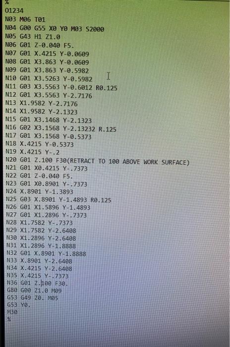 Solved I Have Constructed A G Code For Thr Follwing Auto Cad 