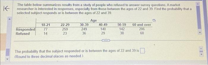 Solved The table below summarizes results from a study of | Chegg.com
