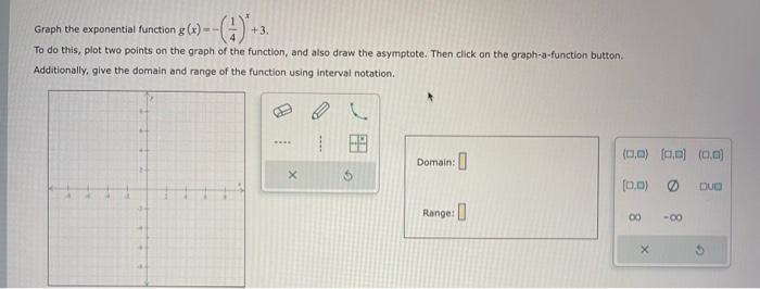 Solved Graph the exponential function g(x)=−(41)x+3 To do | Chegg.com