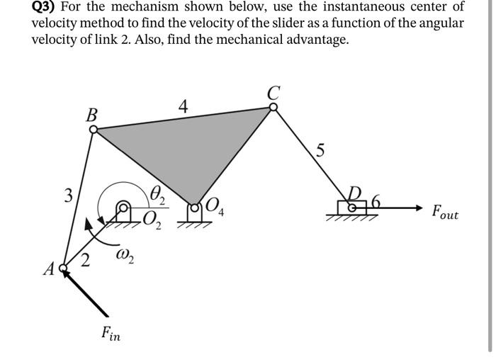 Solved Q3) For the mechanism shown below, use the | Chegg.com