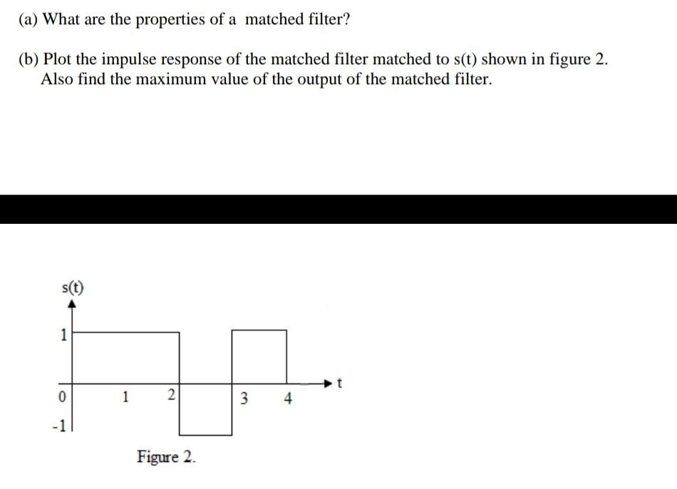 Solved (a) What are the properties of a matched filter? (b) | Chegg.com