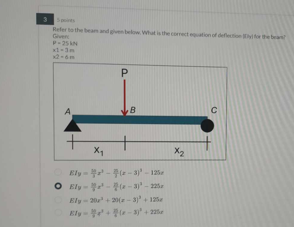 Solved 5 ﻿pointsRefer to the beam and given below. What is | Chegg.com