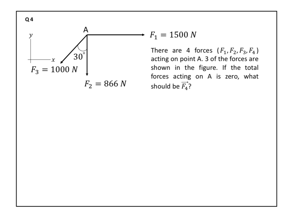 Solved Q4f1 1500nthere Are 4 ﻿forces F1 F2 F3 F4 ﻿acting
