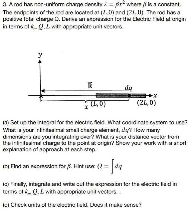 Solved 3. A rod has non-uniform charge density λ=βx2 where β | Chegg.com