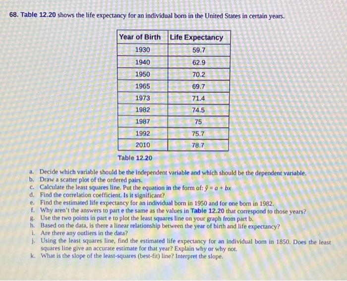 Solved 68. Table 12.20 shows the life expectancy for an | Chegg.com