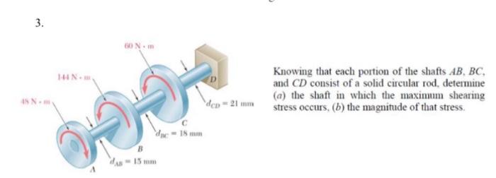 Solved Knowing that each portion of the shafts AB,BC, and CD | Chegg.com