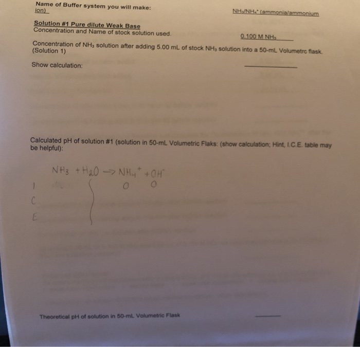 Solved What is the Concentration of NH3 solution after | Chegg.com