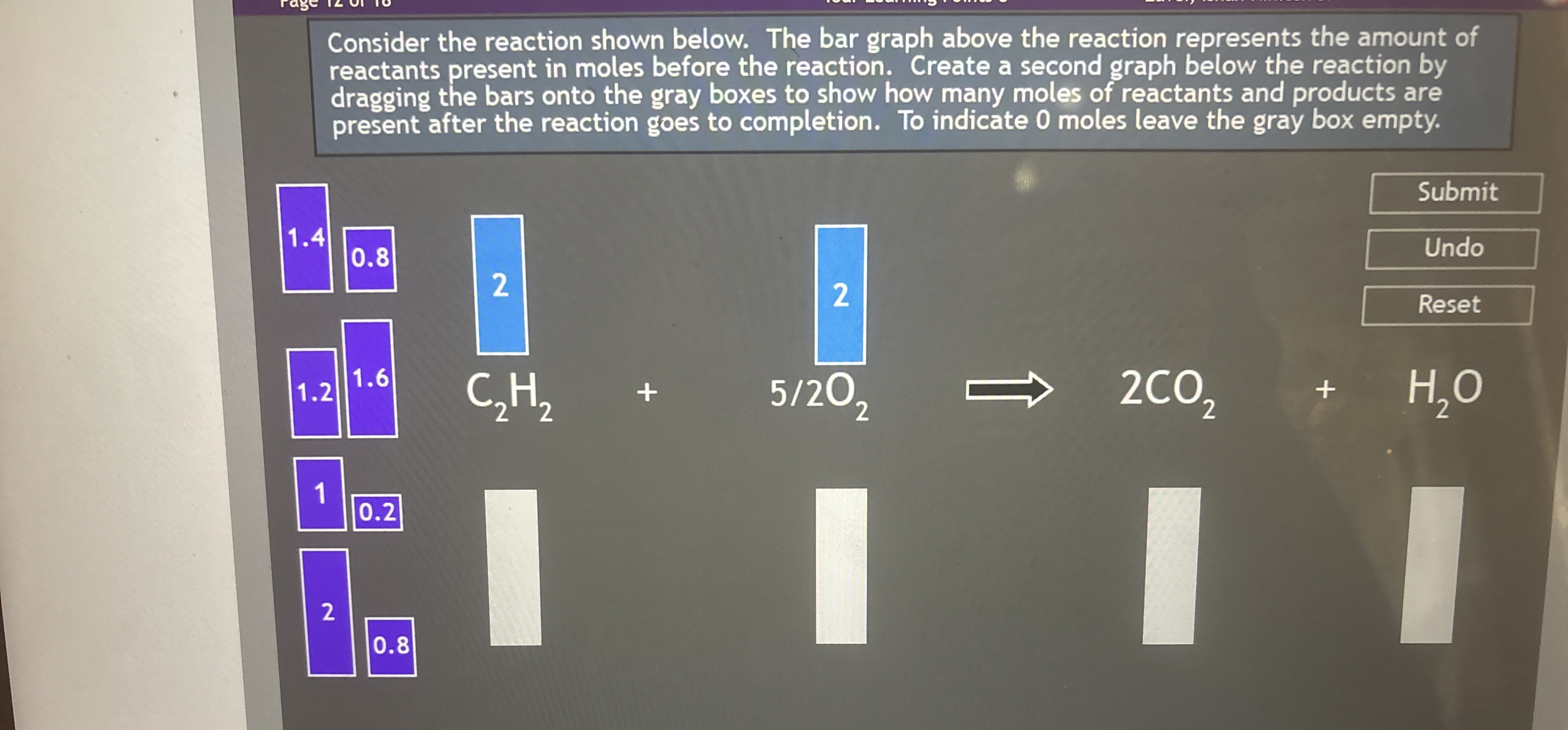 Solved Consider the reaction shown below. The bar graph | Chegg.com