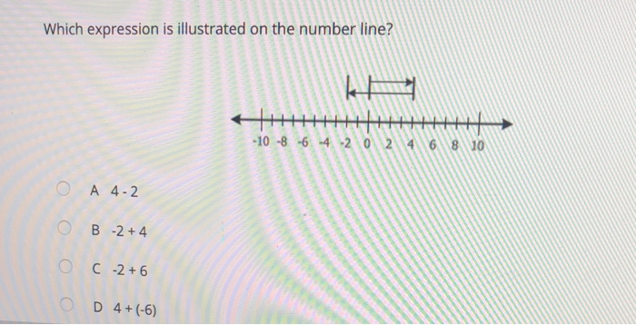 Solved Which expression is illustrated on the number line? 6 | Chegg.com
