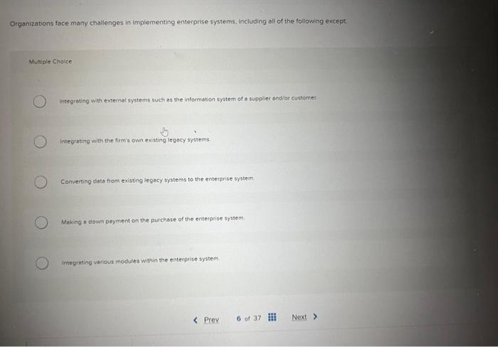 Solved Organizations face many challenges in implementing | Chegg.com