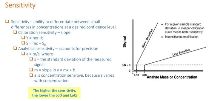Solved Using the data & formulas provided, please answer the | Chegg.com