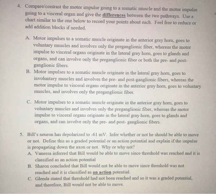 Solved 4. Compare/contrast the motor impulse going to a | Chegg.com