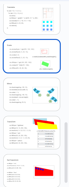 Solved Code for Javascript to use in Js fiddle for html | Chegg.com