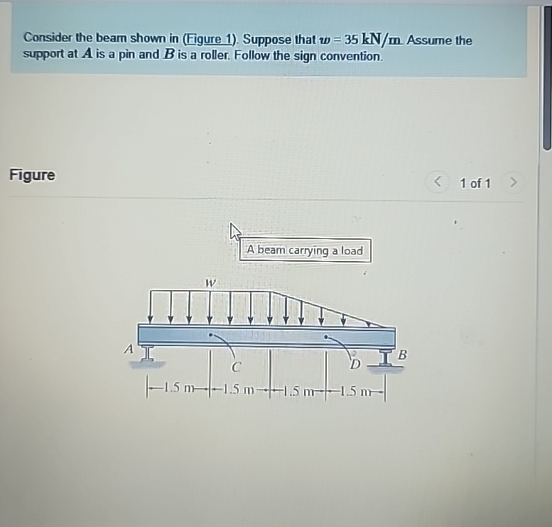 Consider the beam shown in (Figure 1). ﻿Suppose that | Chegg.com