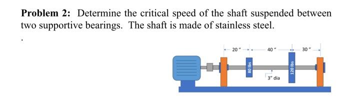 Solved Problem 2: Determine the critical speed of the shaft | Chegg.com