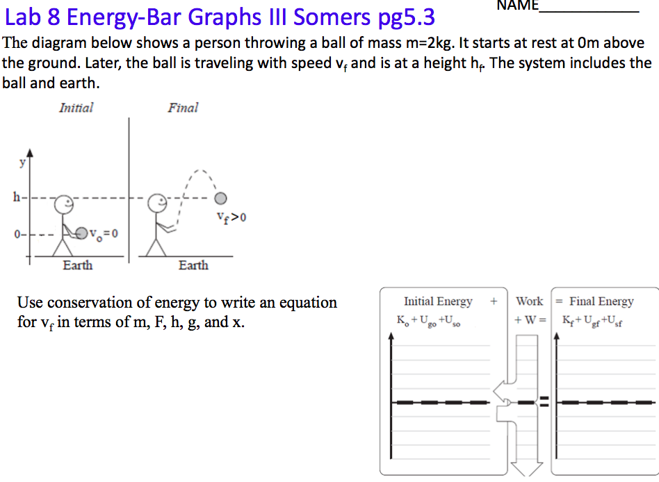 Solved Lab 8 ﻿Energy-Bar Graphs III Somers pg5.3NAME.The | Chegg.com