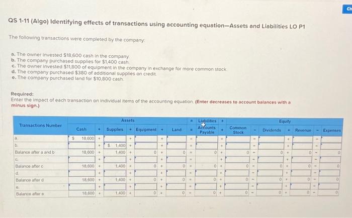Solved Ch Qs 1 11 Algo Identifying Effects Of Transactions