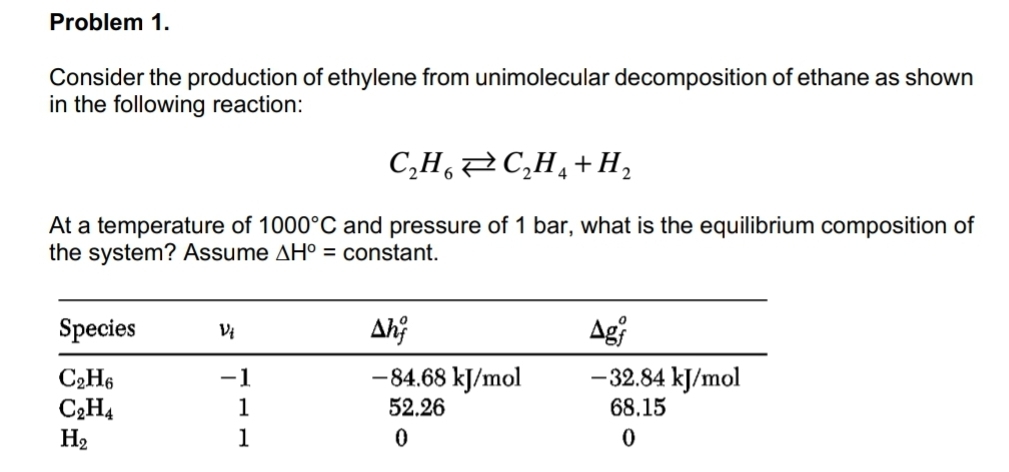 Solved by an EXPERT Problem 1.Consider the production of ethylene from ...