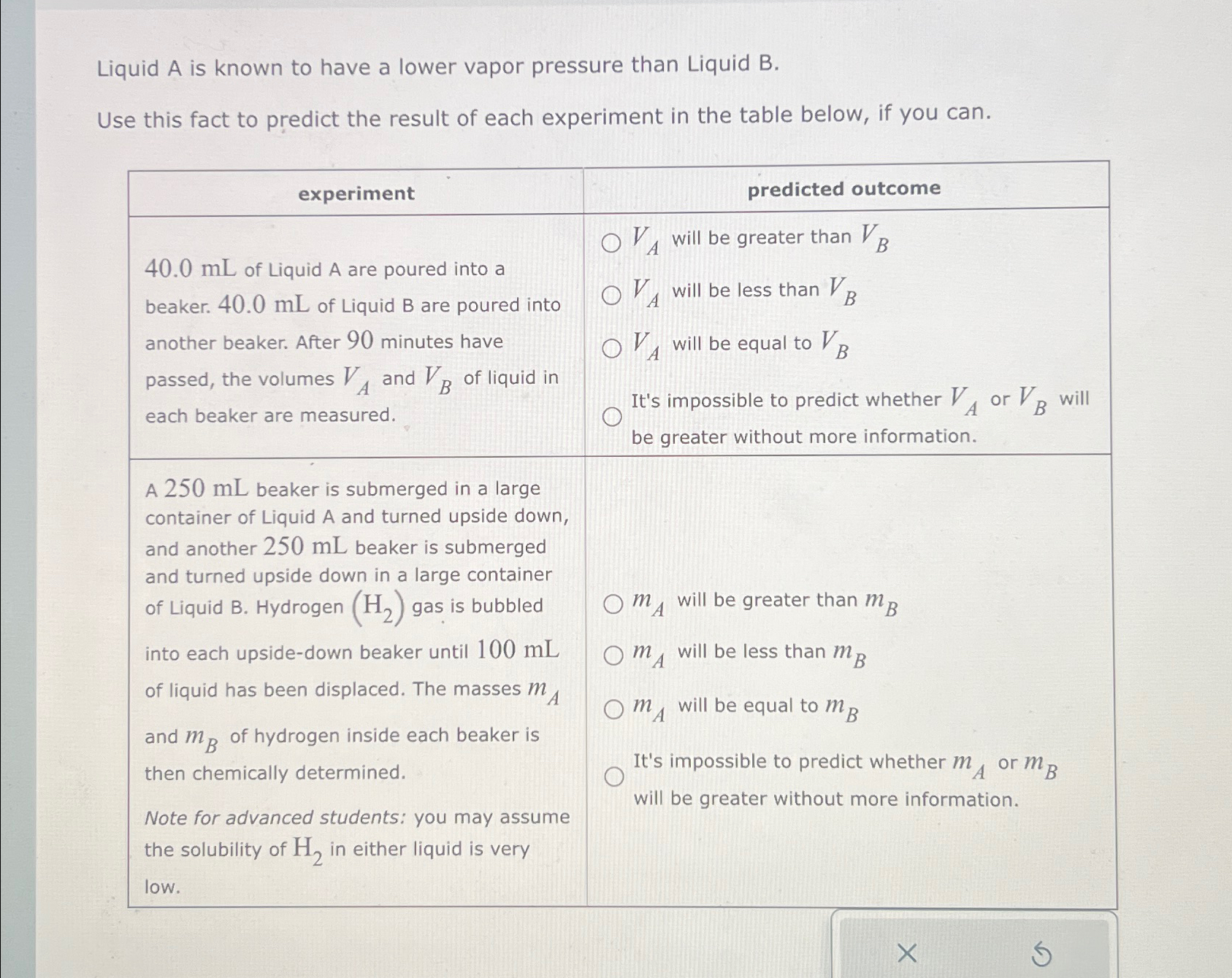 Solved Liquid A ﻿is known to have a lower vapor pressure | Chegg.com