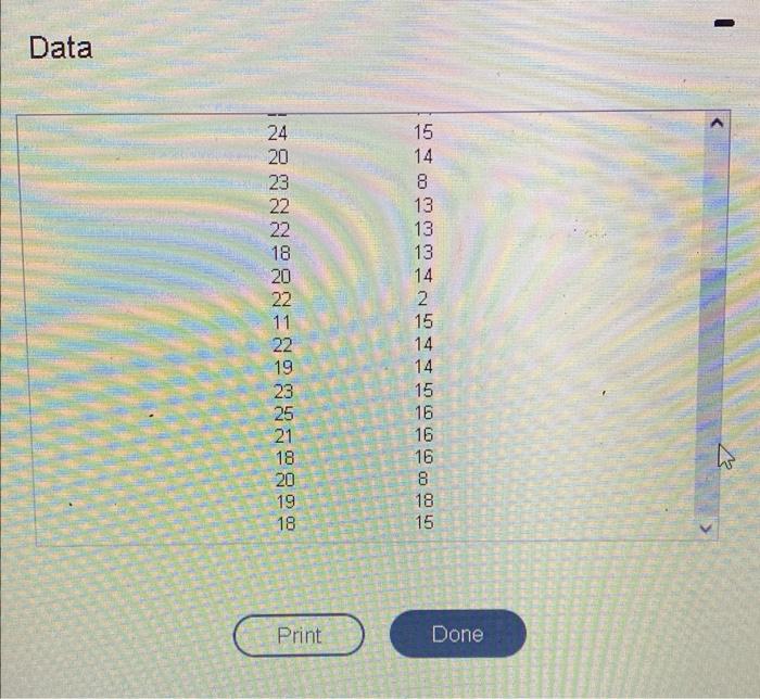 Solved The mean tar content of a simple random sample of 25 | Chegg.com